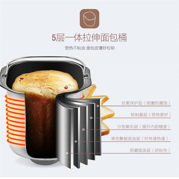 美的/Midea ESC1510 Bread Maker – Value.SG